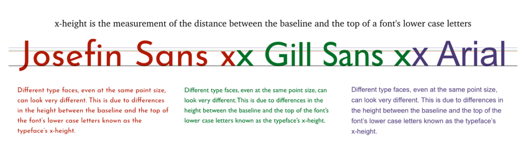 Tips To Master Typography And Improve Your Documents | Hagler Design